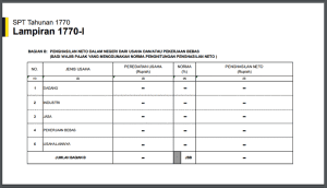 Contoh Pengisian SPT Tahunan 1770