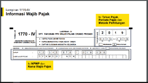 Contoh Pengisian SPT Tahunan 1770