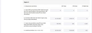 Bentuk, Contoh dan Tata Cara Pengisian SPT Masa PPN