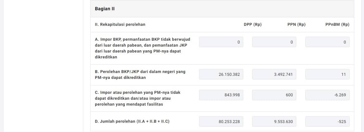 Bentuk Pengisian dan Contoh SPT Masa PPN Adalah Berikut ini!
