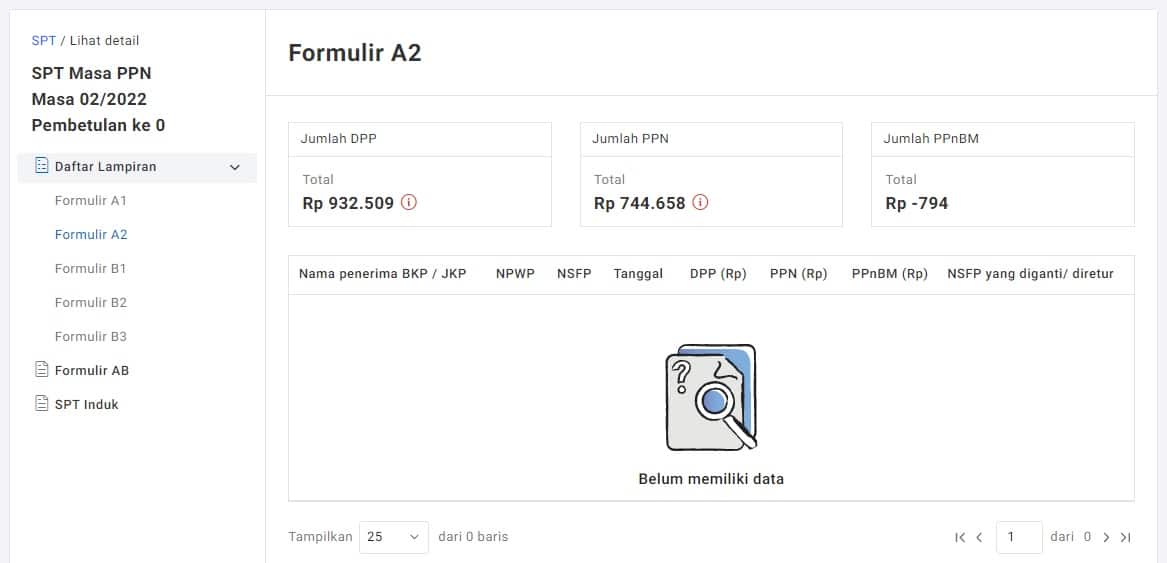 Bentuk, Contoh dan Tata Cara Pengisian SPT Masa PPN