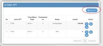 Cara Lapor SPT Pajak Online 1770 S Lebih Bayar di e-Filing