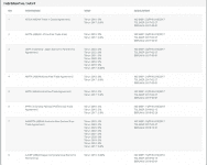 Tarif Kode HS (HS Code), Cara Mencari Kode Harmonized System