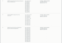 Tarif Kode HS (HS Code), Cara Mencari Kode Harmonized System