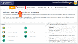 Tarif Kode HS (HS Code), Cara Mencari Kode Harmonized System
