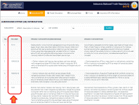 Tarif Kode HS (HS Code), Cara Mencari Kode Harmonized System