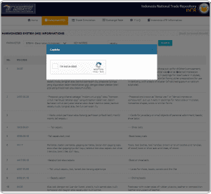 Tarif Kode HS (HS Code), Cara Mencari Kode Harmonized System