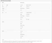 Tarif Kode HS (HS Code), Cara Mencari Kode Harmonized System