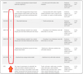 Tarif Kode HS (HS Code), Cara Mencari Kode Harmonized System