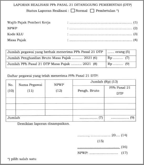 PPh 21 DTP 2021: Ketahui ini Sebelum Ajukan Insentif PPh Pasal 21
