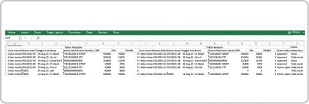 Cara Rekonsiliasi Faktur Pajak Keluaran Online