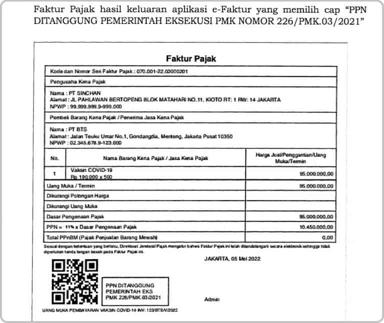 Ketentuan Terbaru Insentif Pajak Dampak Covid-19 Tahun 2022