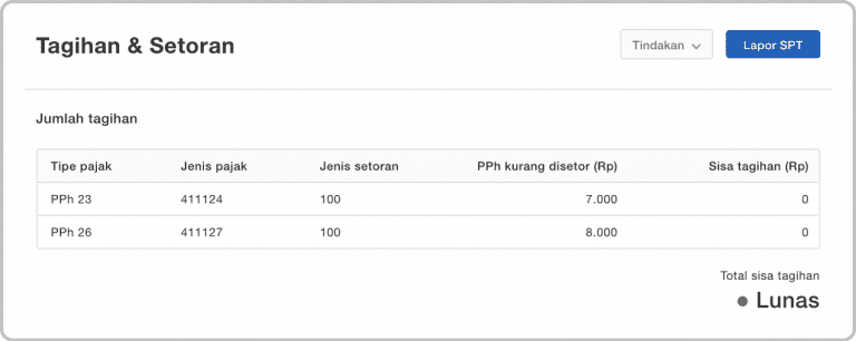Cara Lapor SPT Masa PPh Unifikasi dan Contoh Form SPT PPh 23