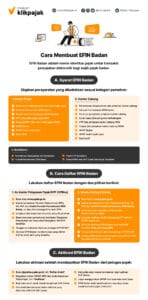 EFIN Badan & Ketentuan Berlakunya Pasca Coretax