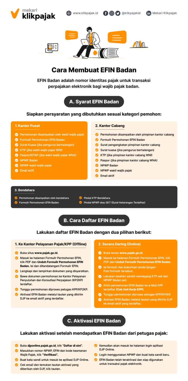 Cara Membuat EFIN Badan dan Syarat Permohonan